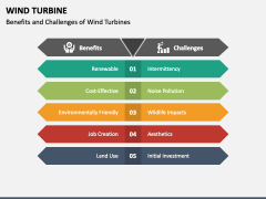 Wind Turbine PowerPoint and Google Slides Template - PPT Slides
