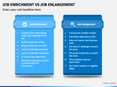Job Enrichment Vs Job Enlargement PowerPoint Template - PPT Slides