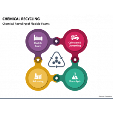 Paper Recycling PowerPoint Template and Google Slides Theme | SketchBubble