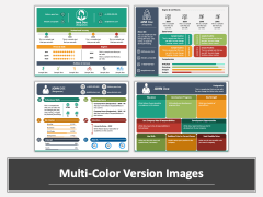 Talent Profile PowerPoint and Google Slides Template - PPT Slides