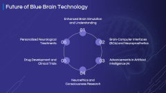 Blue Brain Technology PowerPoint and Google Slides Template - PPT Slides