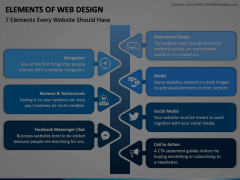 Elements of Web Design PowerPoint and Google Slides Template - PPT Slides