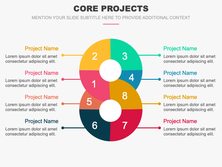 Core Projects PowerPoint and Google Slides Template - PPT Slides