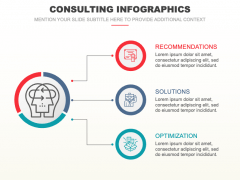Consulting Infographics for PowerPoint and Google Slides - PPT Slides