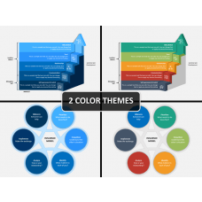 Influence Mapping PowerPoint Template | SketchBubble