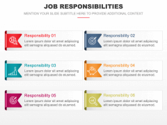 Job Responsibilities PowerPoint and Google Slides Template - PPT Slides