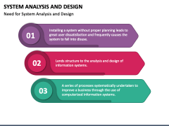System Analysis and Design PowerPoint and Google Slides Template - PPT ...