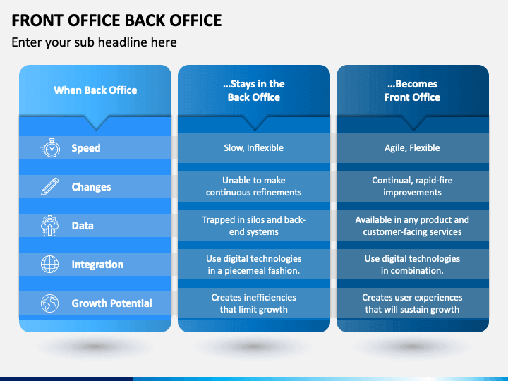 Front Office Back Office PowerPoint and Google Slides Template - PPT Slides