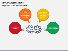 DevOps Assessment PowerPoint and Google Slides Template - PPT Slides