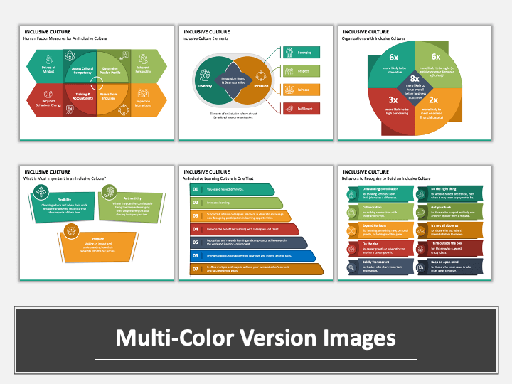 Inclusive Culture PowerPoint and Google Slides Template - PPT Slides