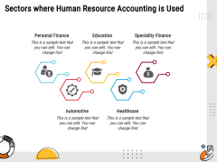 Human Resource Accounting PowerPoint and Google Slides Template - PPT Slides