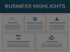 Business Highlights Presentation for PowerPoint and Google Slides - PPT ...