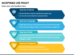 Acceptable Use Policy PowerPoint and Google Slides Template - PPT Slides
