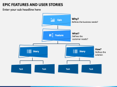 Epic Features and User Stories PowerPoint and Google Slides Template ...
