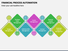 Financial Process Automation PowerPoint and Google Slides Template ...