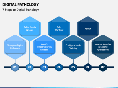 Digital Pathology PowerPoint and Google Slides Template - PPT Slides