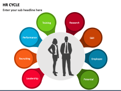 HR Cycle PowerPoint and Google Slides Template - PPT Slides