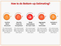 Bottom-Up Estimating PowerPoint and Google Slides Template - PPT Slides