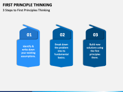 First Principle Thinking PowerPoint and Google Slides Template - PPT Slides