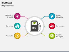 Biodiesel PowerPoint and Google Slides Template - PPT Slides