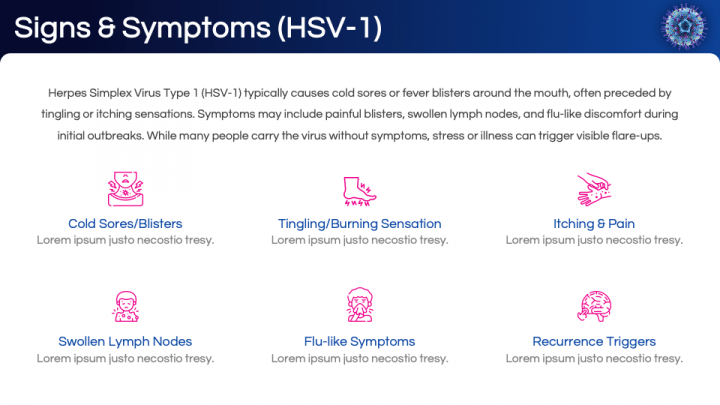 Herpes Simplex Virus (HSV) PowerPoint and Google Slides Template - PPT ...