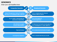 Genomics PowerPoint and Google Slides Template - PPT Slides