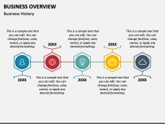 Business Overview PowerPoint and Google Slides Template - PPT Slides