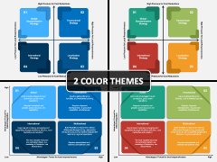 Integration Responsiveness Framework PowerPoint and Google Slides Template