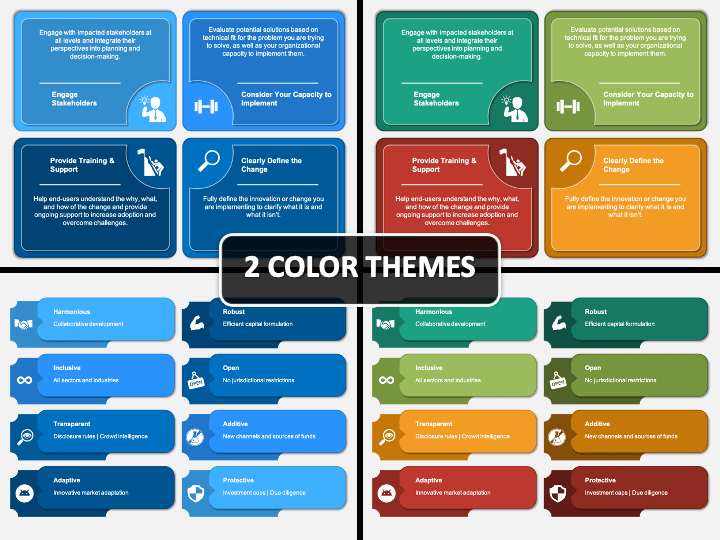 Implementation Principles PowerPoint and Google Slides Template - PPT Slides