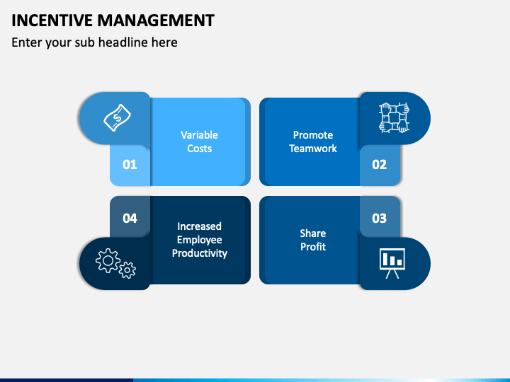Incentive Management PowerPoint and Google Slides Template - PPT Slides