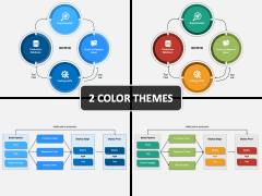 Hotfix Process PowerPoint and Google Slides Template - PPT Slides