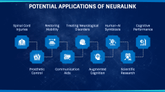 Neuralink Project PowerPoint and Google Slides Template - PPT Slides