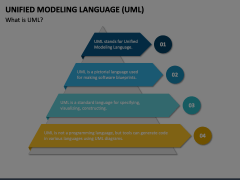 Unified Modeling Language PowerPoint and Google Slides Template - PPT ...
