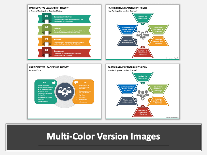 Participative Leadership Theory PowerPoint and Google Slides Template ...