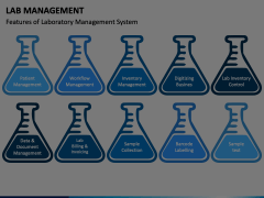 Lab Management PowerPoint and Google Slides Template - PPT Slides