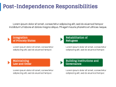 Free - Sardar Vallabhbhai Patel PowerPoint Template and Google Slides Theme