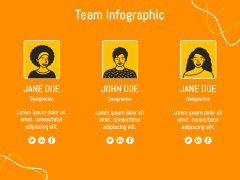 Modern Orange Presentation Theme for PowerPoint and Google Slides - PPT ...