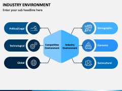 Industry Environment PowerPoint and Google Slides Template - PPT Slides