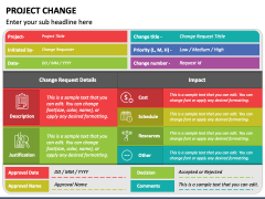 Project Change PowerPoint and Google Slides Template - PPT Slides