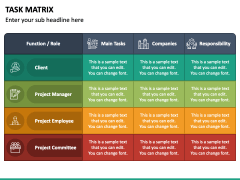 Task Matrix PowerPoint and Google Slides Template - PPT Slides