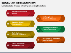 Blockchain Implementation PowerPoint and Google Slides Template - PPT ...
