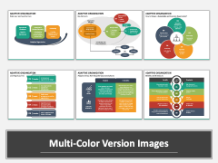Adaptive Organization PowerPoint and Google Slides Template - PPT Slides