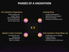 Hackathon PowerPoint and Google Slides Template - PPT Slides