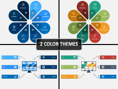 Website Development PowerPoint and Google Slides Template - PPT Slides