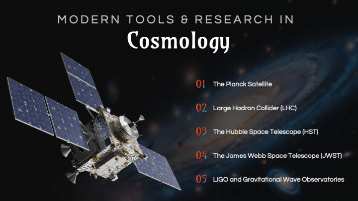 Cosmology PowerPoint and Google Slides Template - PPT Slides