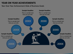 Year on Year Achievements PowerPoint Template - PPT Slides