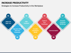 Increase Productivity PowerPoint and Google Slides Template - PPT Slides