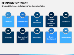 Retaining Top Talent PowerPoint and Google Slides Template - PPT Slides