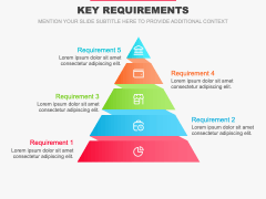 Key Requirements PowerPoint and Google Slides Template - PPT Slides