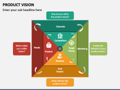 Free - Product Vision Slides for PowerPoint and Google Slides